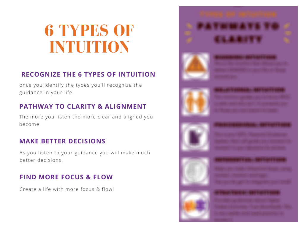 Intuition Types - Synapse Integrative Wellness LLC