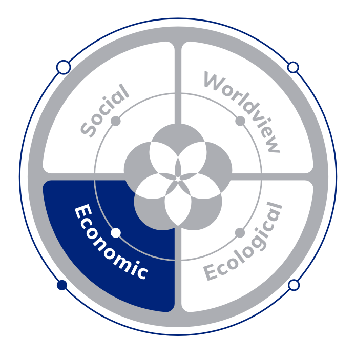 Economic Design for Sustainability and Regeneration - EN