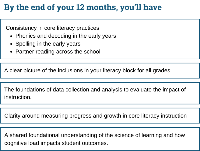 Foundations for Literacy Success - Jocelyn Seamer Education