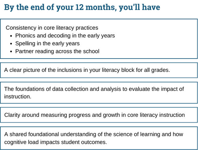 Foundations for Literacy Success - Jocelyn Seamer Education