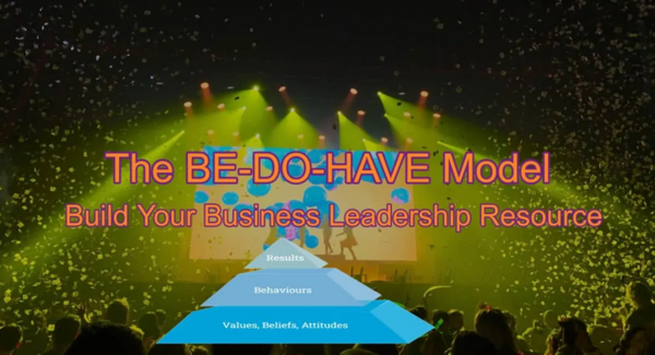 The Be-Do-Have Model - Destiny Pursuit Coaching & Training