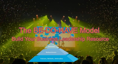 The Be-Do-Have Model - Destiny Pursuit Coaching & Training