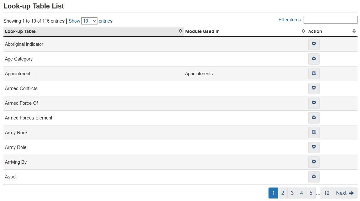 Which look-up tables should I customize? ACRE Consulting